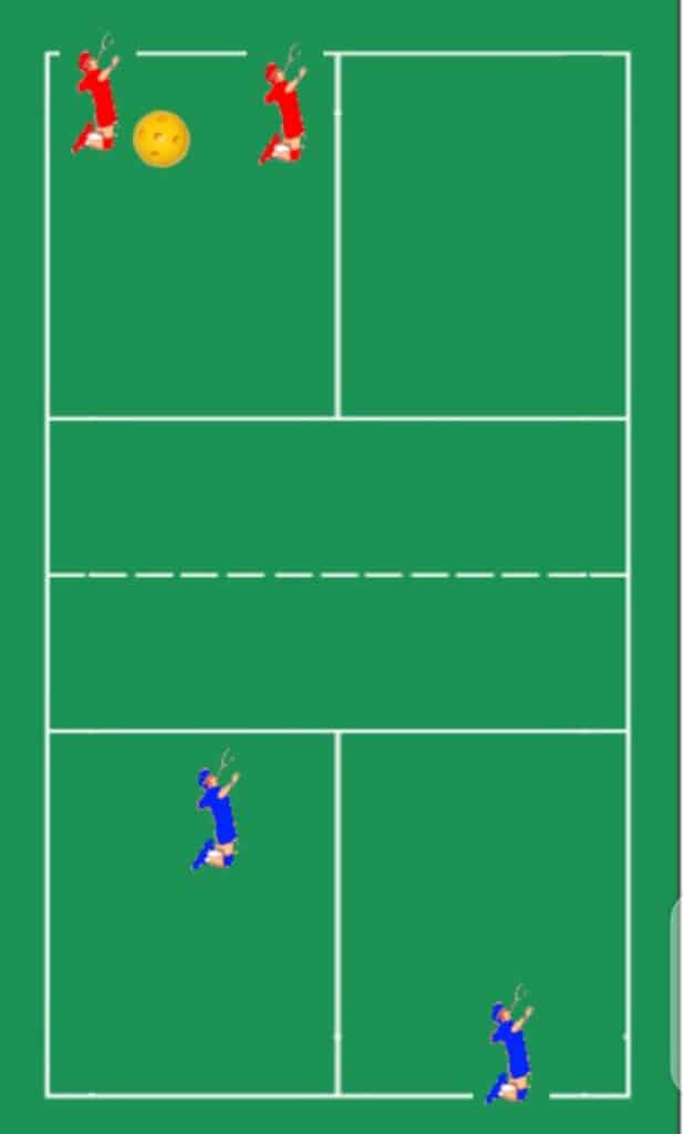 What is Pickleball Stacking? Simple Explanation and Diagram